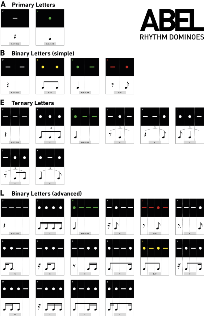 Rules of the game : MATRIX & BEAT - Abel Rhythm Dominoes